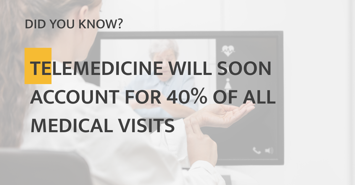 Telehealth best practices: Building a multi-use telemedicine solution ...